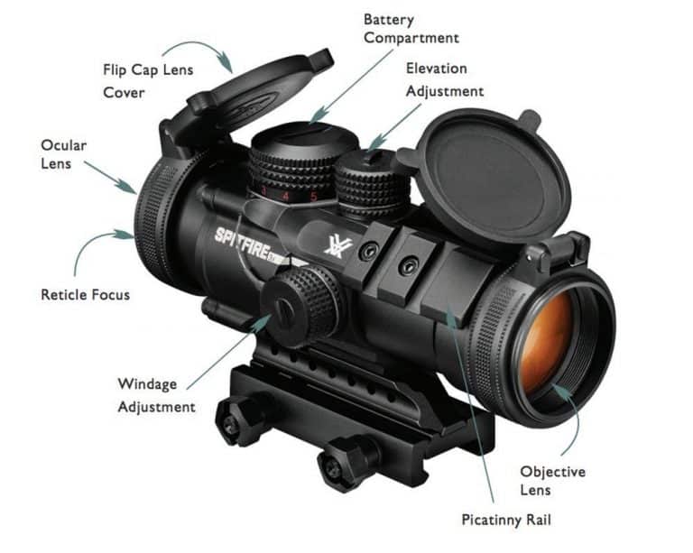Vortex SPR-1303 Spitfire Sight Review - Best Reflex Sight - Buying Guide